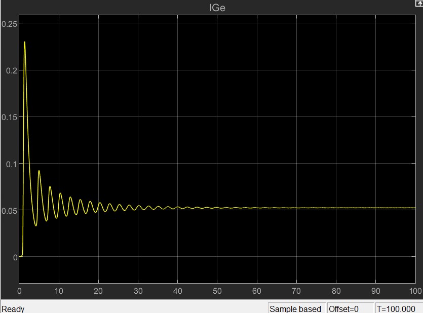 Savannah Van De Water Portfolio
